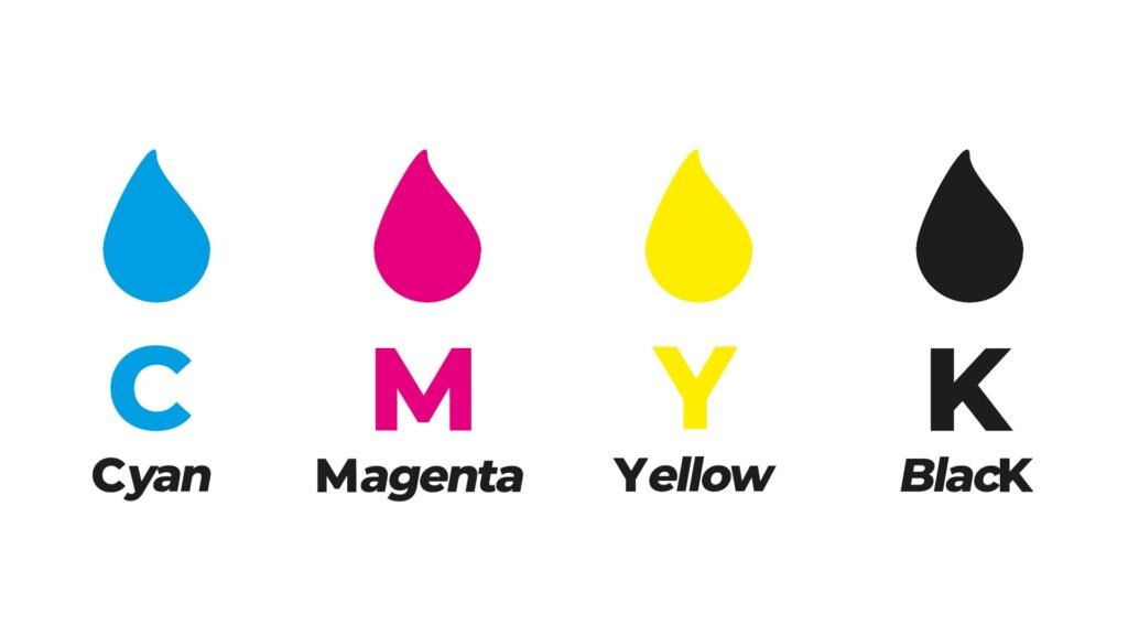 CMYK - Das Farbmodell für den Druck | Eikoon Wiki